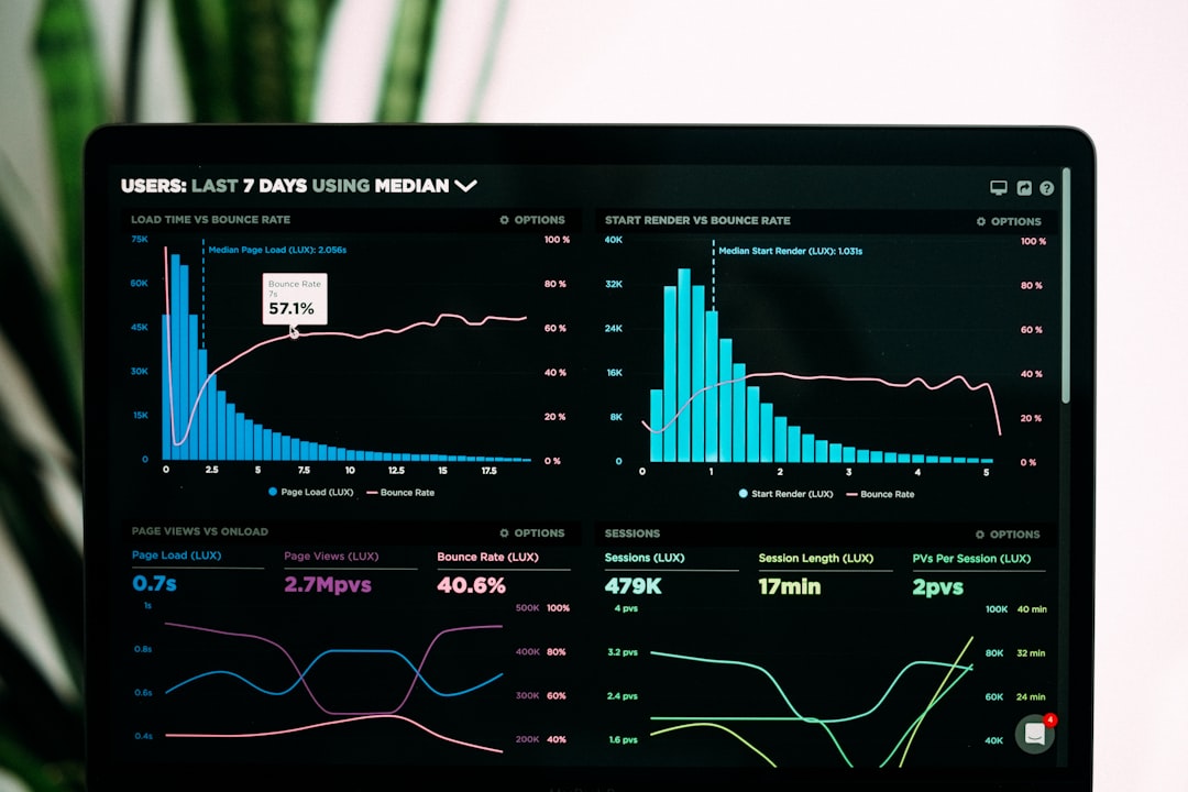n8n Variables: Dynamic Data Handling & Secure Configurations ...